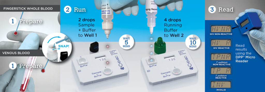 DPP® HIV Syphilis USA - Chembio Diagnostics, Inc.