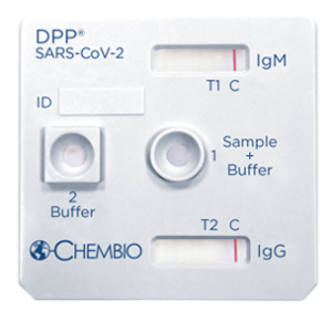 DPP® SARS-CoV-2 IgM/IgG System International - Chembio Diagnostics, Inc.